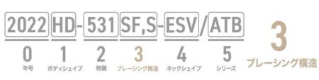 Headway ATB,STD,JT モデル名について | Deviser ｜株式会社ディバイザー｜長野県松本市のギターメーカー