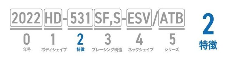 Headway ATB,STD,JT モデル名について | Deviser ｜株式会社ディバイザー｜長野県松本市のギターメーカー