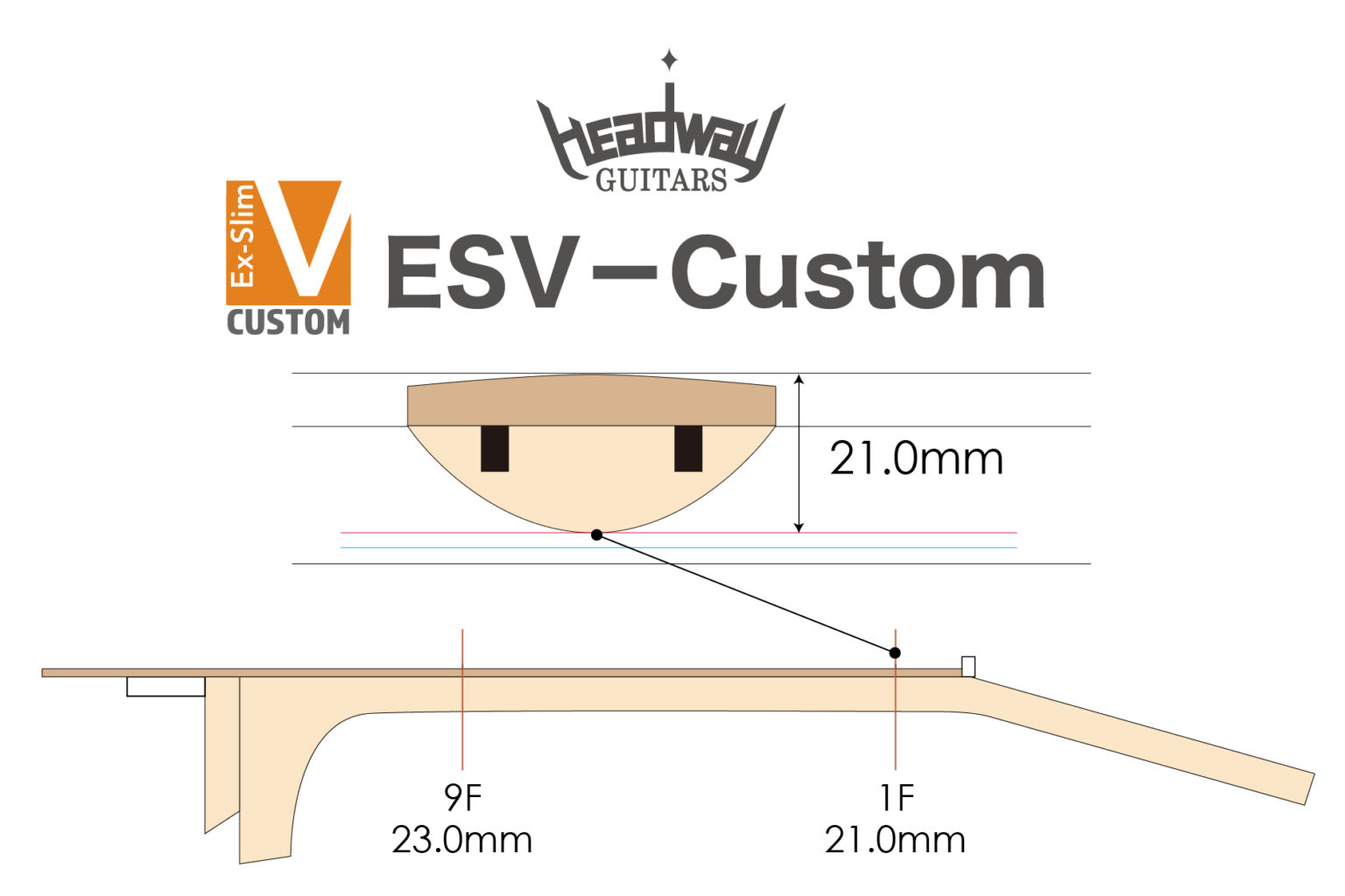 The Eagle’25 Type F | Deviser ｜株式会社ディバイザー｜長野県松本市のギターメーカー